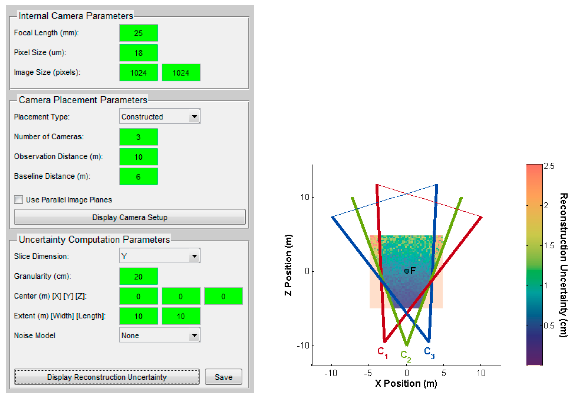 EasyWand and EasyCamera Stereo Videography Software